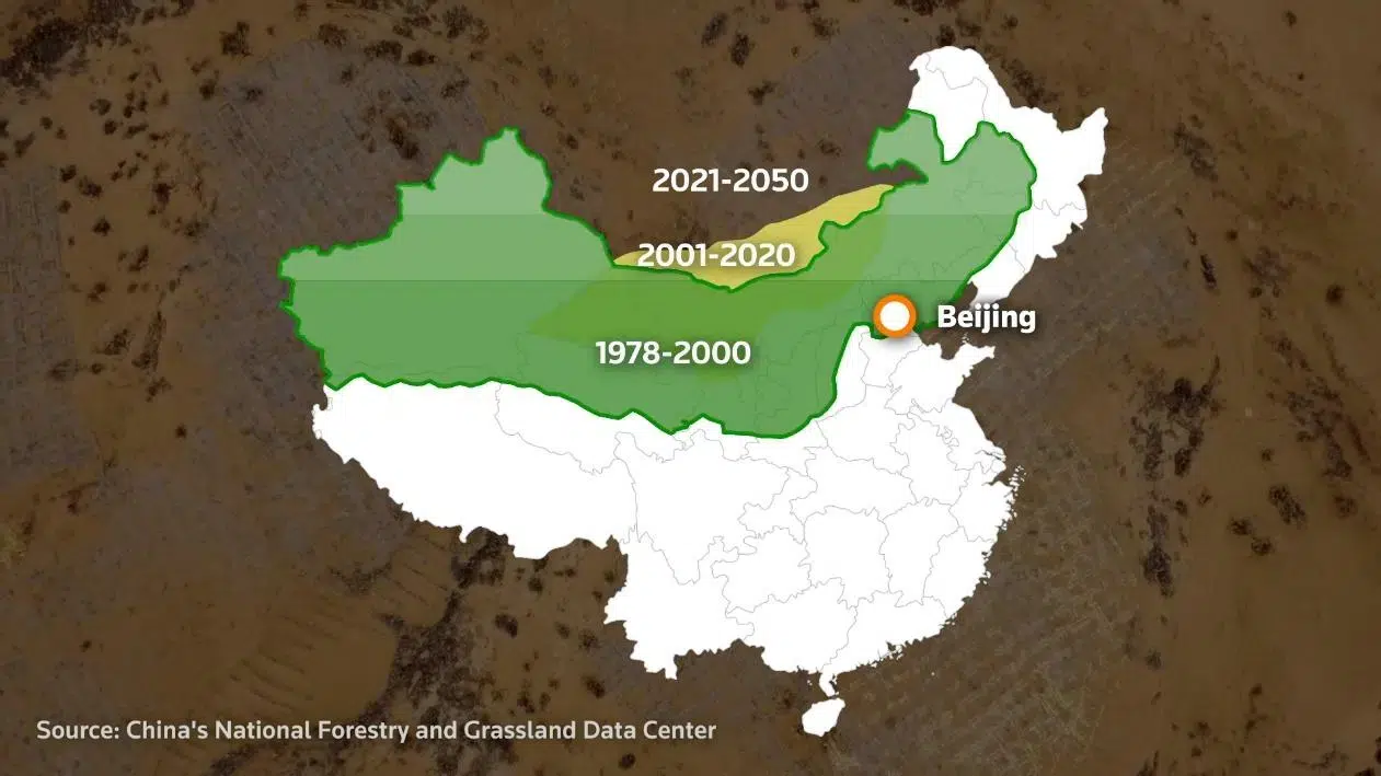 The Great Green Wall of China: achievements, controversies, and ...