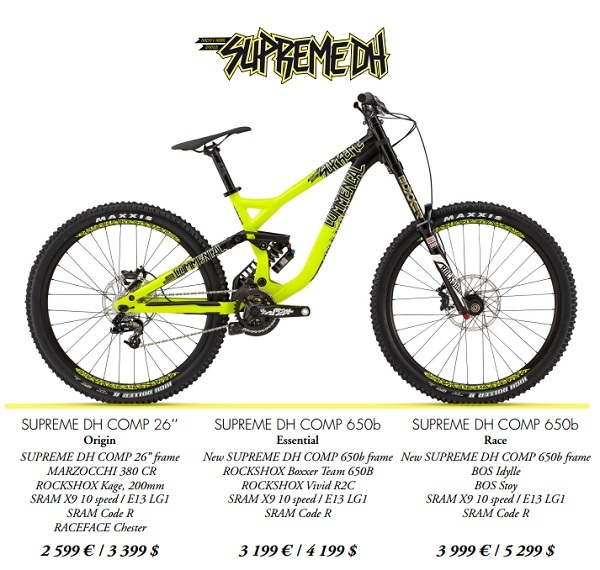 2015 – Commencal Supreme DH Comp and Supreme Park Bikes Announced