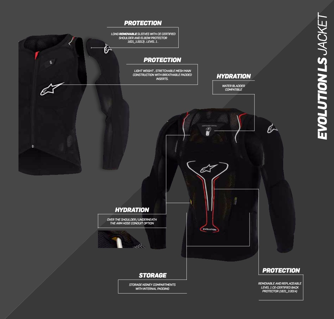 2017-evolution-jacket-highlights