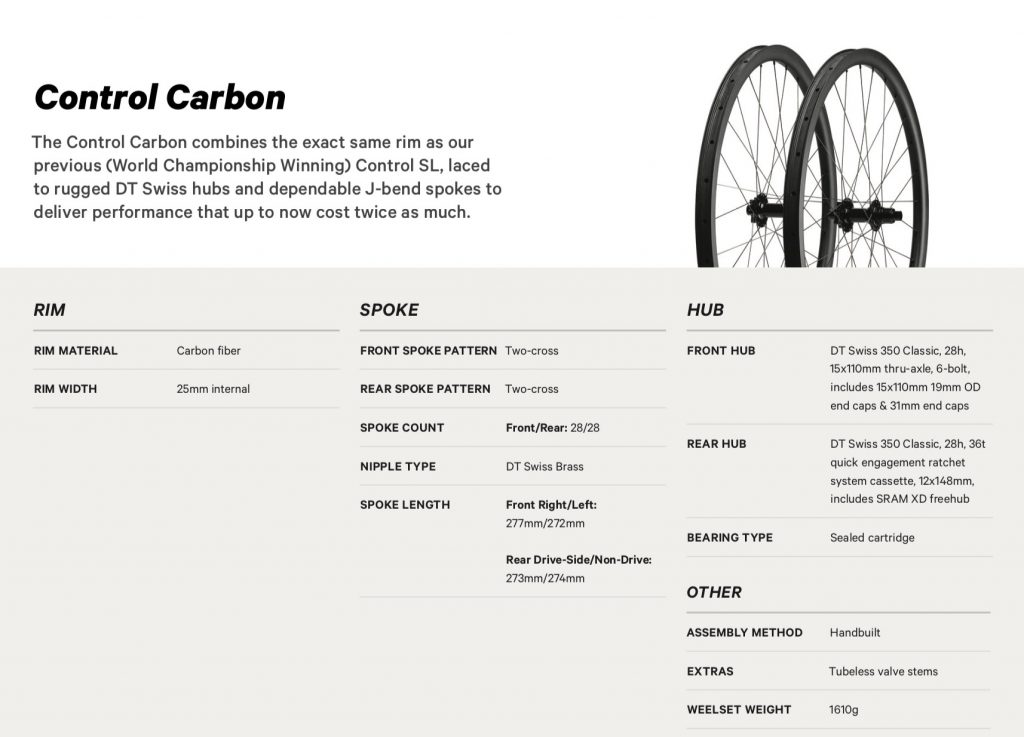Roval Components – New 2020 Carbon Control Wheelsets – Control SL Team ...