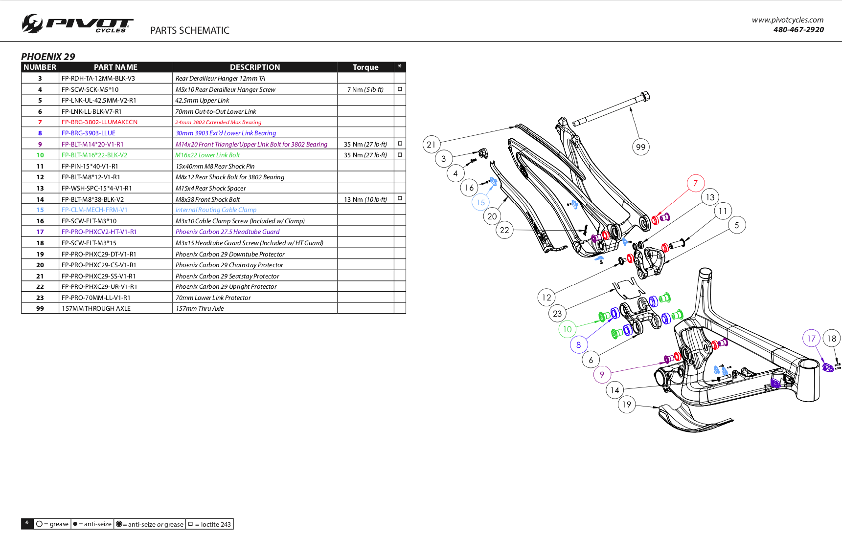 pivot-phoenix-torque
