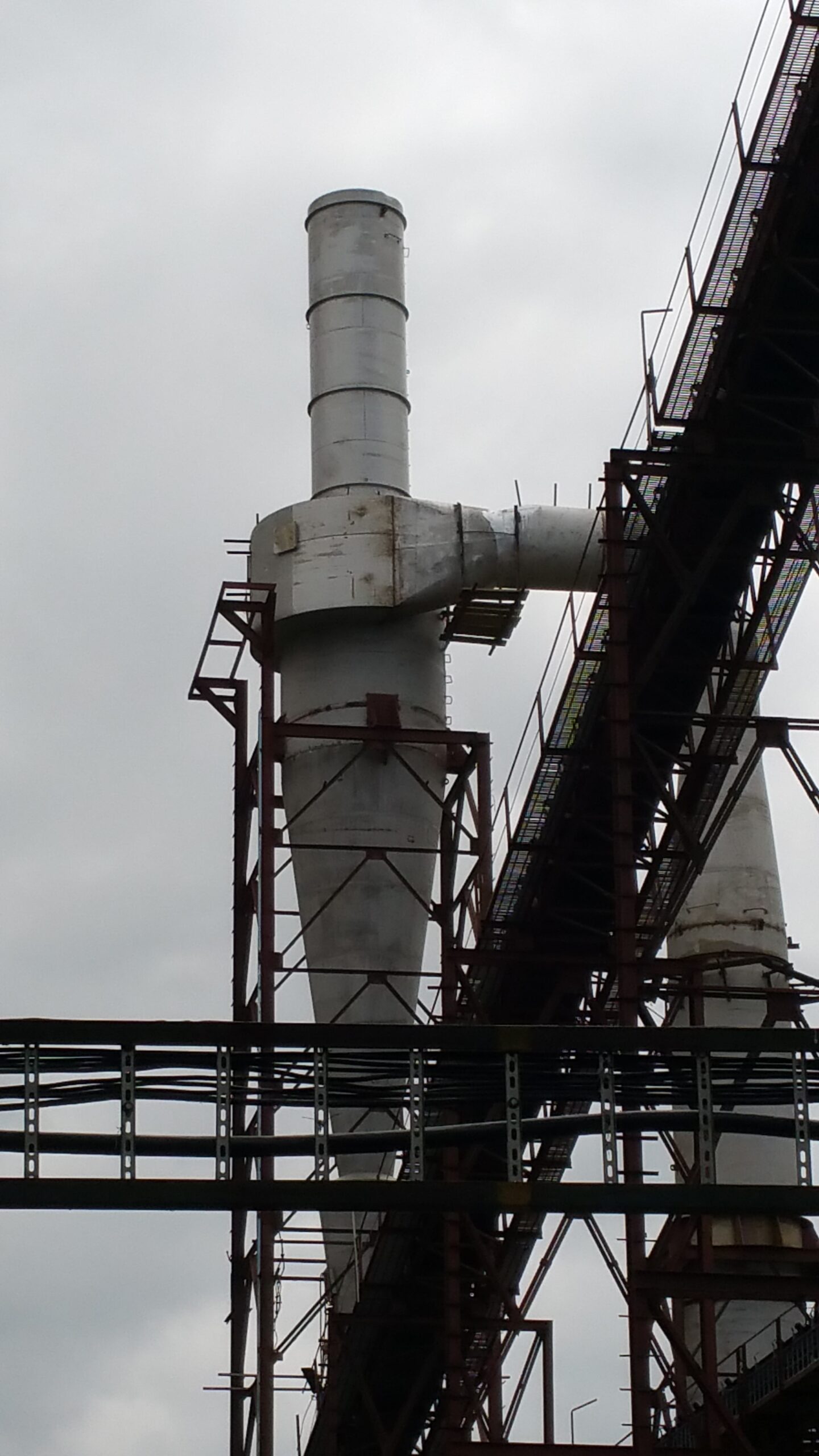 Flue Gas Dryer - Industrial Dryers - Swedish Exergy