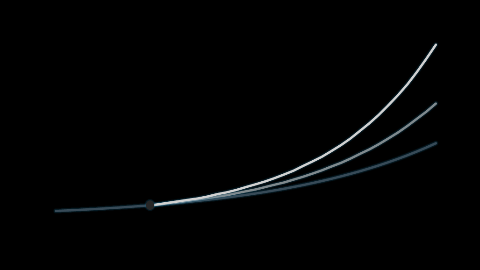The Long Arc Blueprint