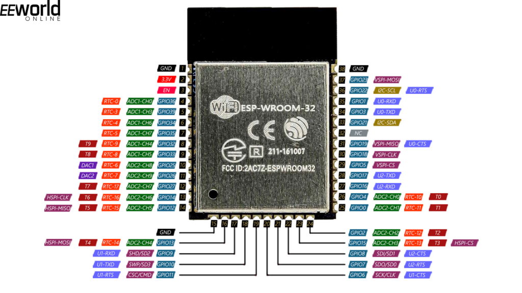 Micropython Entrada Saída Digital Em Esp8266 E Esp32 Compraco