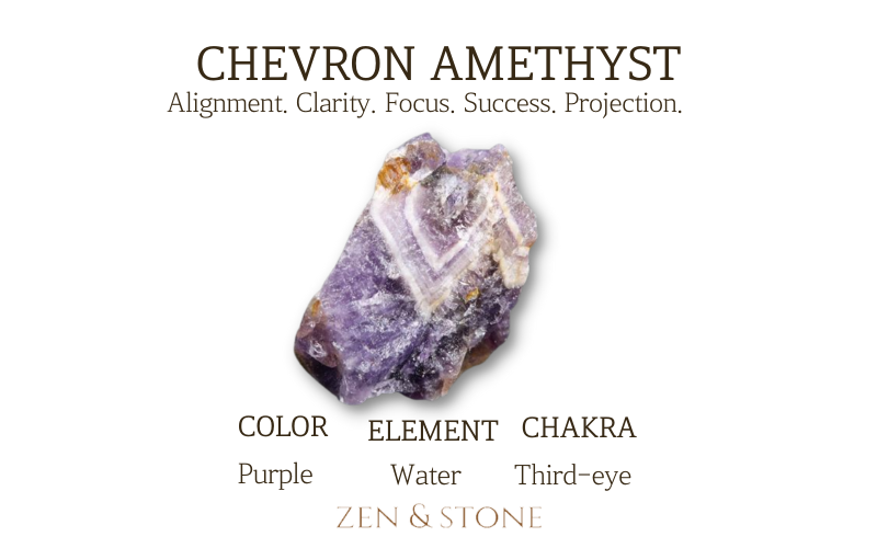 Chevron Amethyst – Meaning, Uses, & Healing Properties – Zen & Stone
