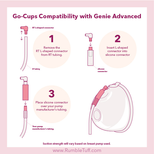 Rumble Tuff Go-Cups Hands-Free Collection Cups – Do they work with my