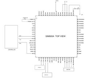 RPi Python 20 Programming: SIM900A GSM-GPRS Modem Interface and Headph ...