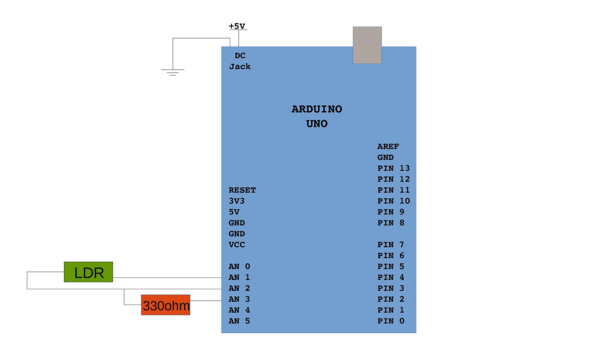 Adaptive screen brightness using LDR and Python script – COMPRACO ...