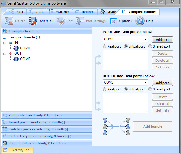 Interfacing a GPS simulator with PIC18F458 controller into Proteus usi – COMPRACO Indústria e ...