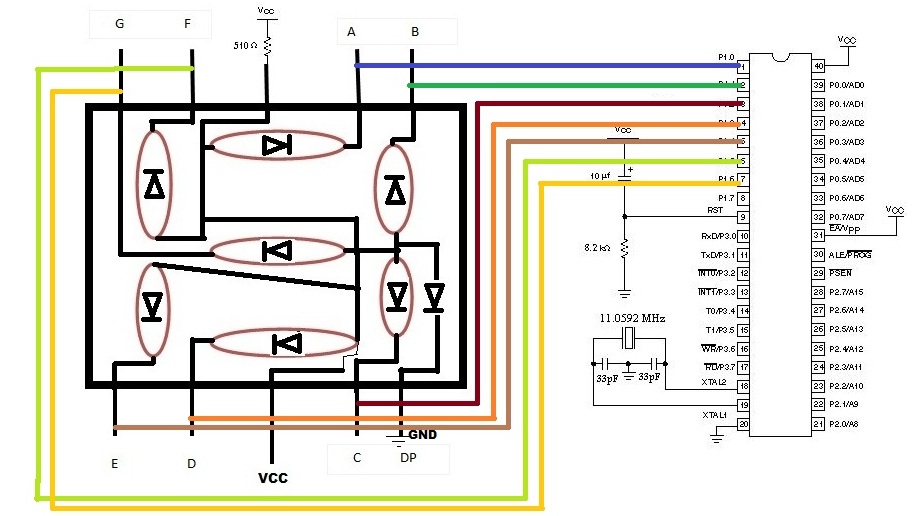 Seven-segment display interface with 8051 microcontroller(89c51,89c52) – COMPRACO Indústria e ...
