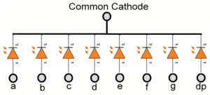 Arduino 09 Compatible Coding: Interfacing SSD with Arduino – COMPRACO ...
