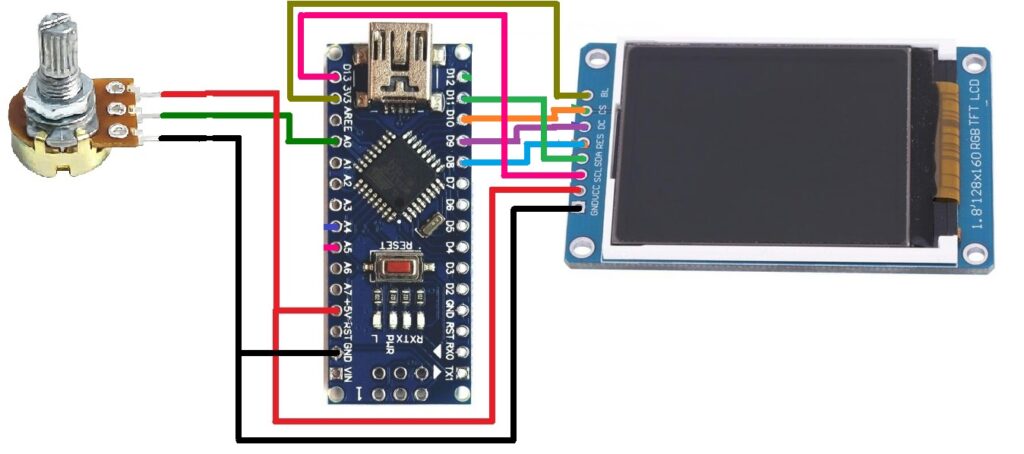 Visualización del valor del sensor en una pantalla LCD TFT usando Ardu – COMPRACO Indústria e ...