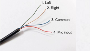 RPi Python 20 Programming: SIM900A GSM-GPRS Modem Interface and Headph ...