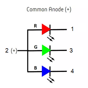 Arduino 08 compatible coding: Interfacing an RGB LED using Arduino ...