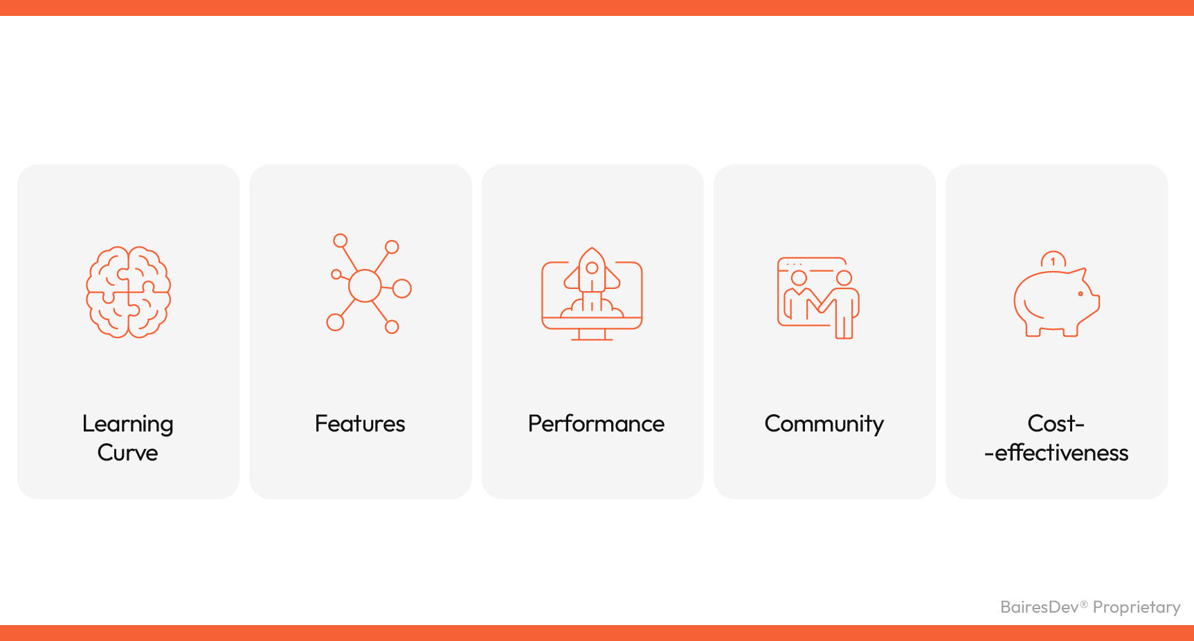 8 Best Java IDEs and Text Editors – COMPRACO Indústria e Construção