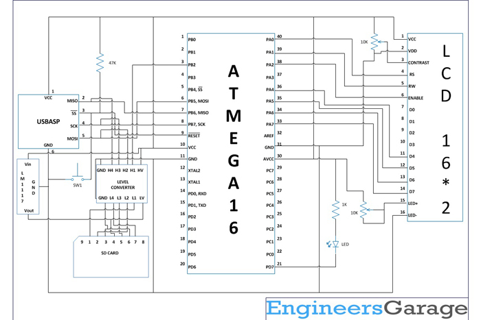 SD card interface with AVR MCU – COMPRACO Indústria e Construção