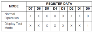 Arduino 10 compatible coding: Seven-segment multiplexing using Arduino ...