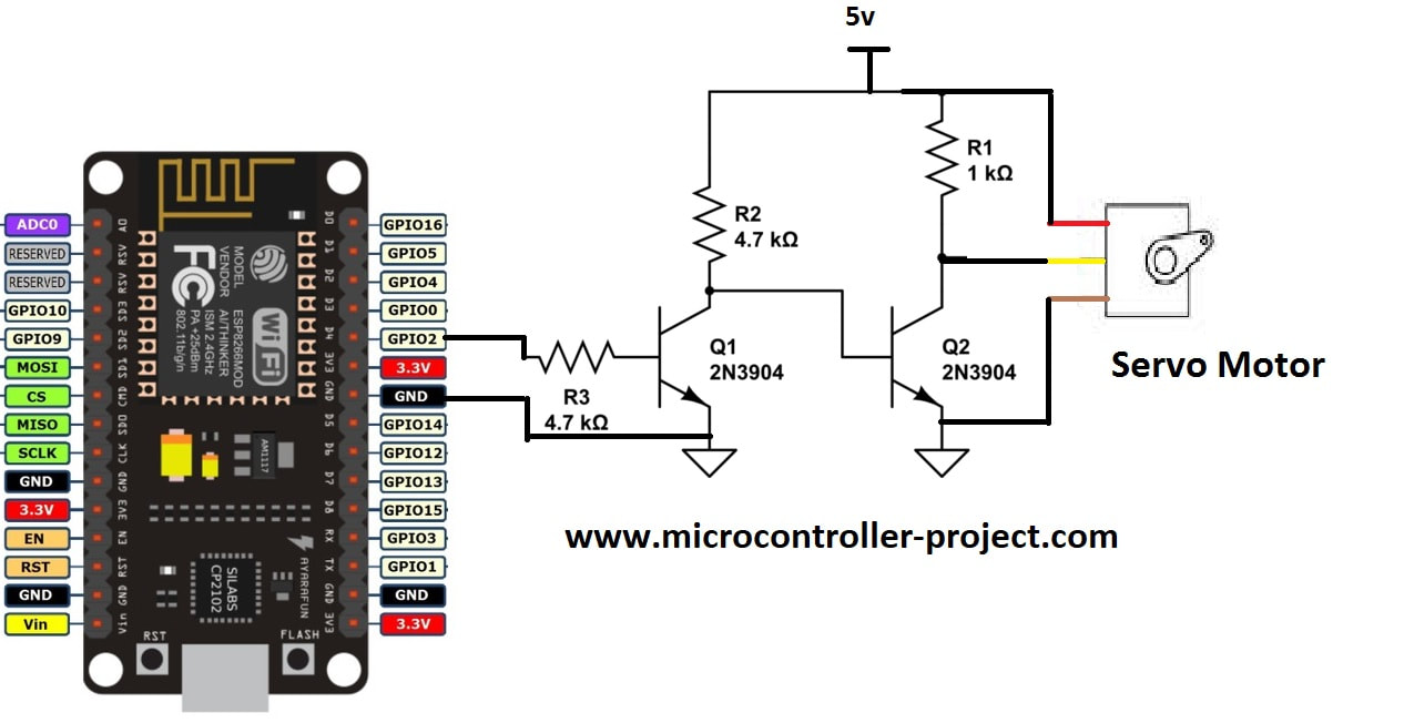 Servo motor com interface com nodemcu esp8266 12e: Controlando o servo ... Servo motor com interface com nodemcu esp8266 12e: Controlando o servo ...