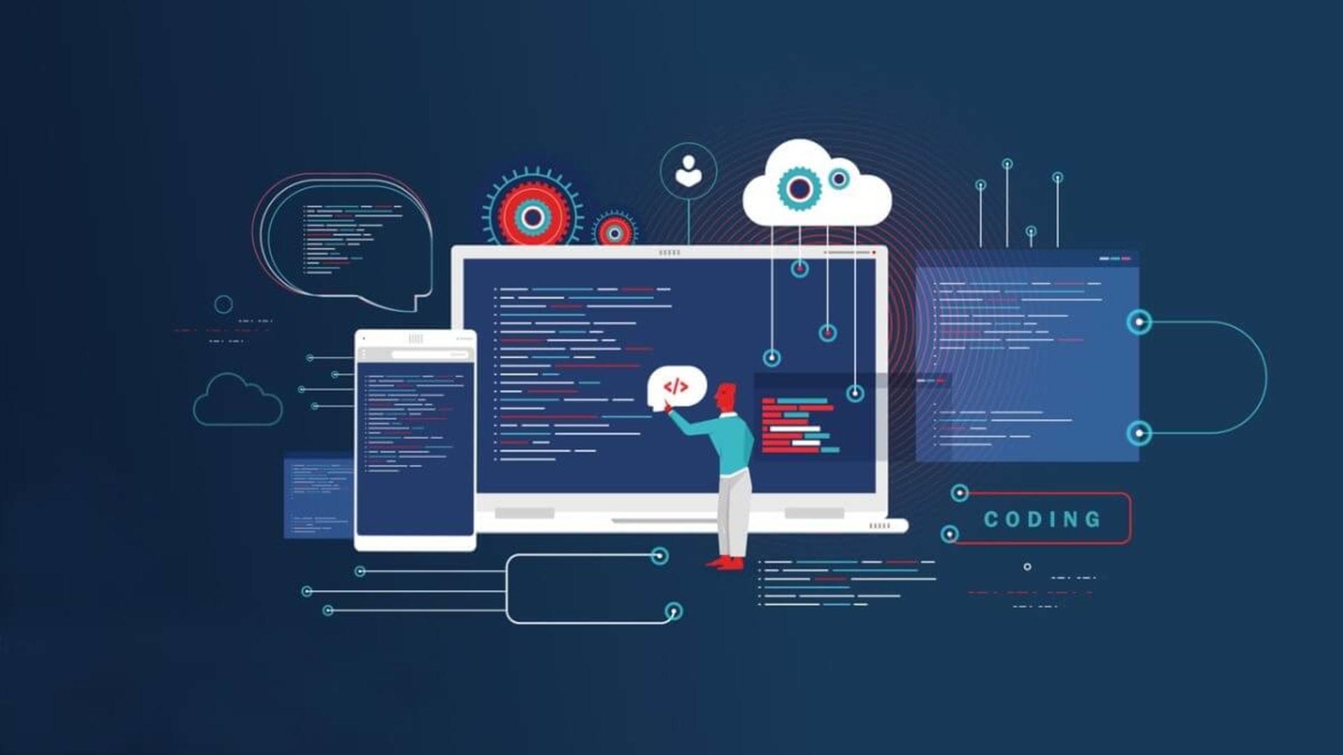 8 Melhores Editores De Texto E Ide Node Js Para Desenvolvimento De Apl