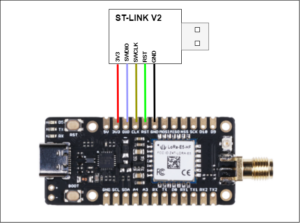 Como integrar módulos e medidores inteligentes com comunicação LoRa nó ...