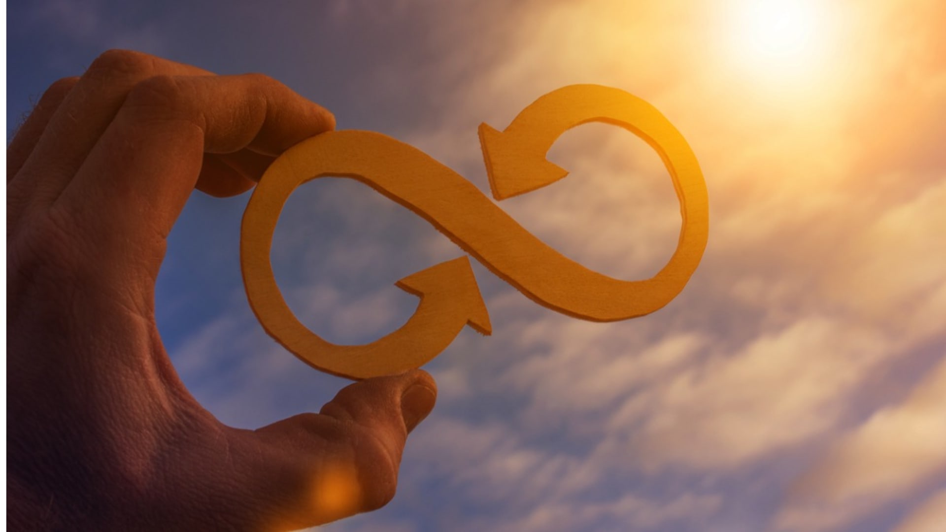 O que é engenharia de confiabilidade de sites e como ela pode impactar ... O que é engenharia de confiabilidade de sites e como ela pode impactar ...
