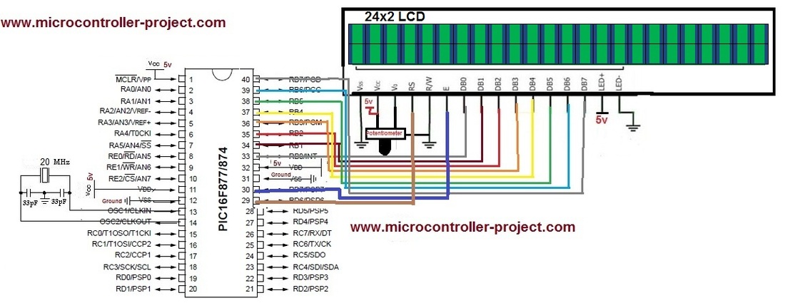 24×2 LCD interface with 8051 microcontroller (89c51,89c52) and pic16f8 ...