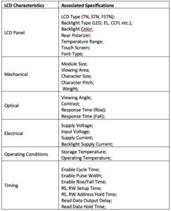 Arduino 11 Compatible Coding: Character LCD Interface with Arduino ...