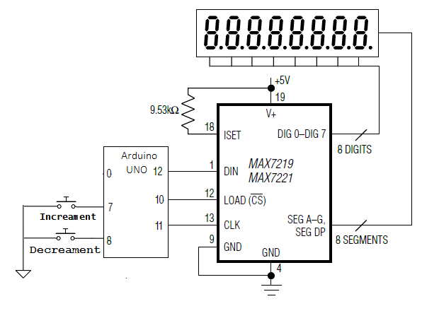 Arduino based token display board controller – COMPRACO Indústria e ...