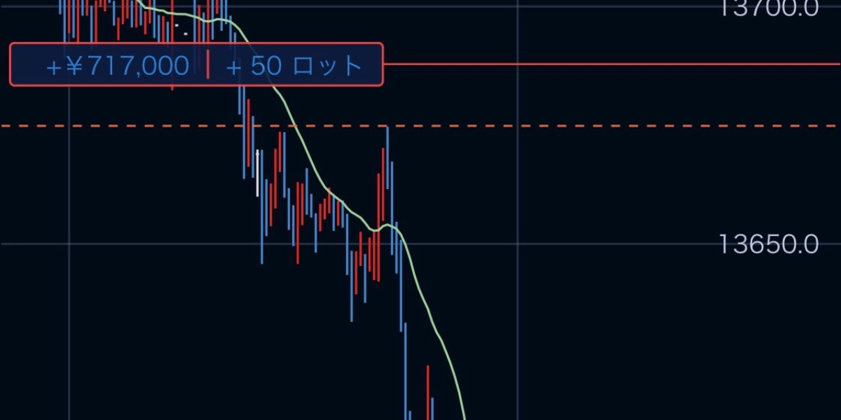 fxgggのオフィシャルサイト