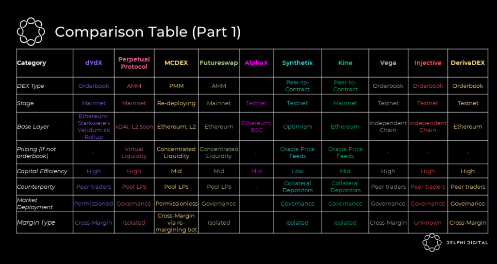 The Delphi Year In Review: 2021 Highlights, Staff Picks, & Hits ...