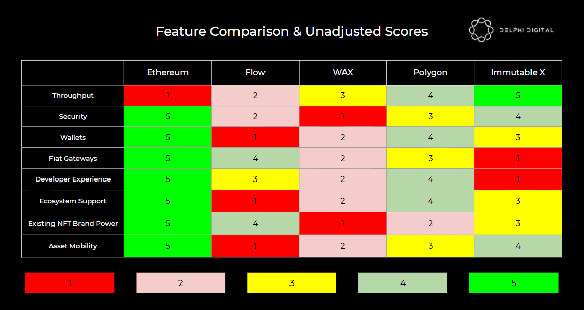 The Delphi Year In Review: 2021 Highlights, Staff Picks, & Hits ...
