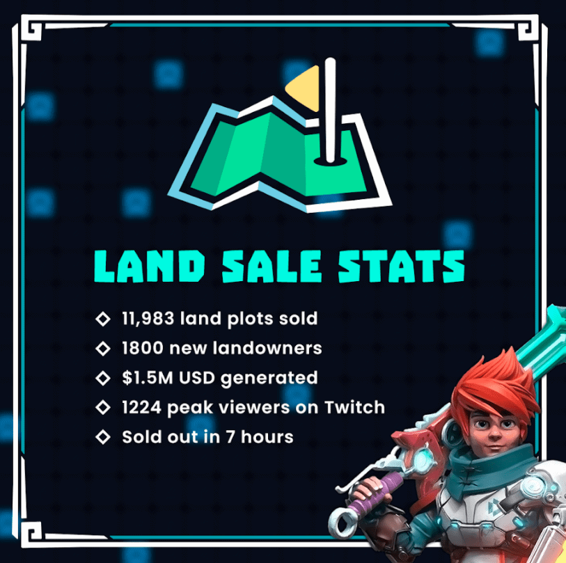 Delphi Ventures Portfolio Showcase: May 2021 - Delphi Digital