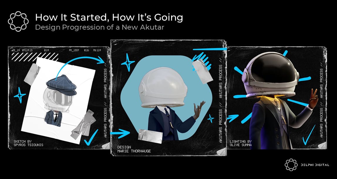 Aku, The Moon God & The New Age of Web3 Media - Delphi Digital