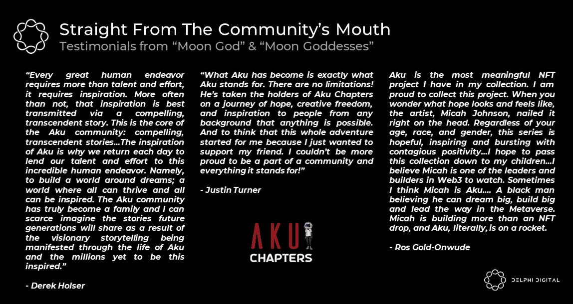 Aku, The Moon God & The New Age of Web3 Media - Delphi Digital