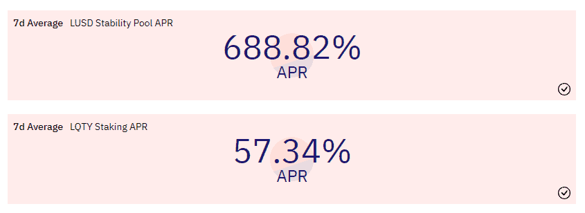ETH Hashrate Declines, Liquity Stability Pool, GMX Grows - Delphi Digital