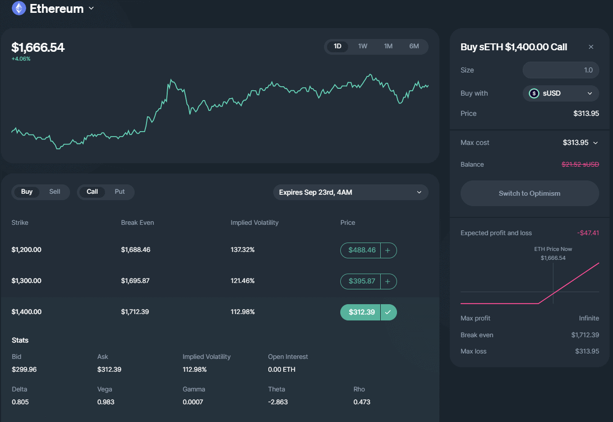 Lyra: A Next Generation Options AMM - Delphi Digital