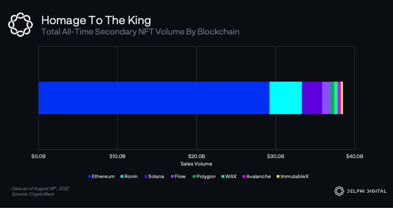 ETH Exchange Outflows Outweigh Inflows In Anticipation of ETH-PoW ...