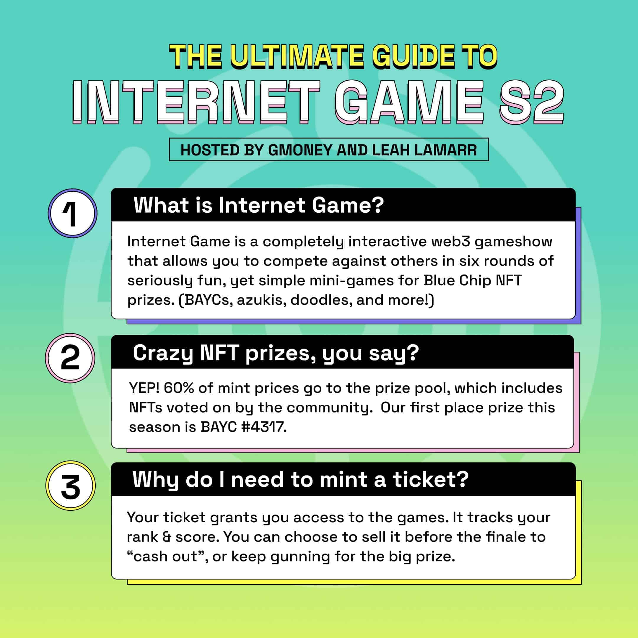 The Rise of Renga NFTs - Delphi Digital