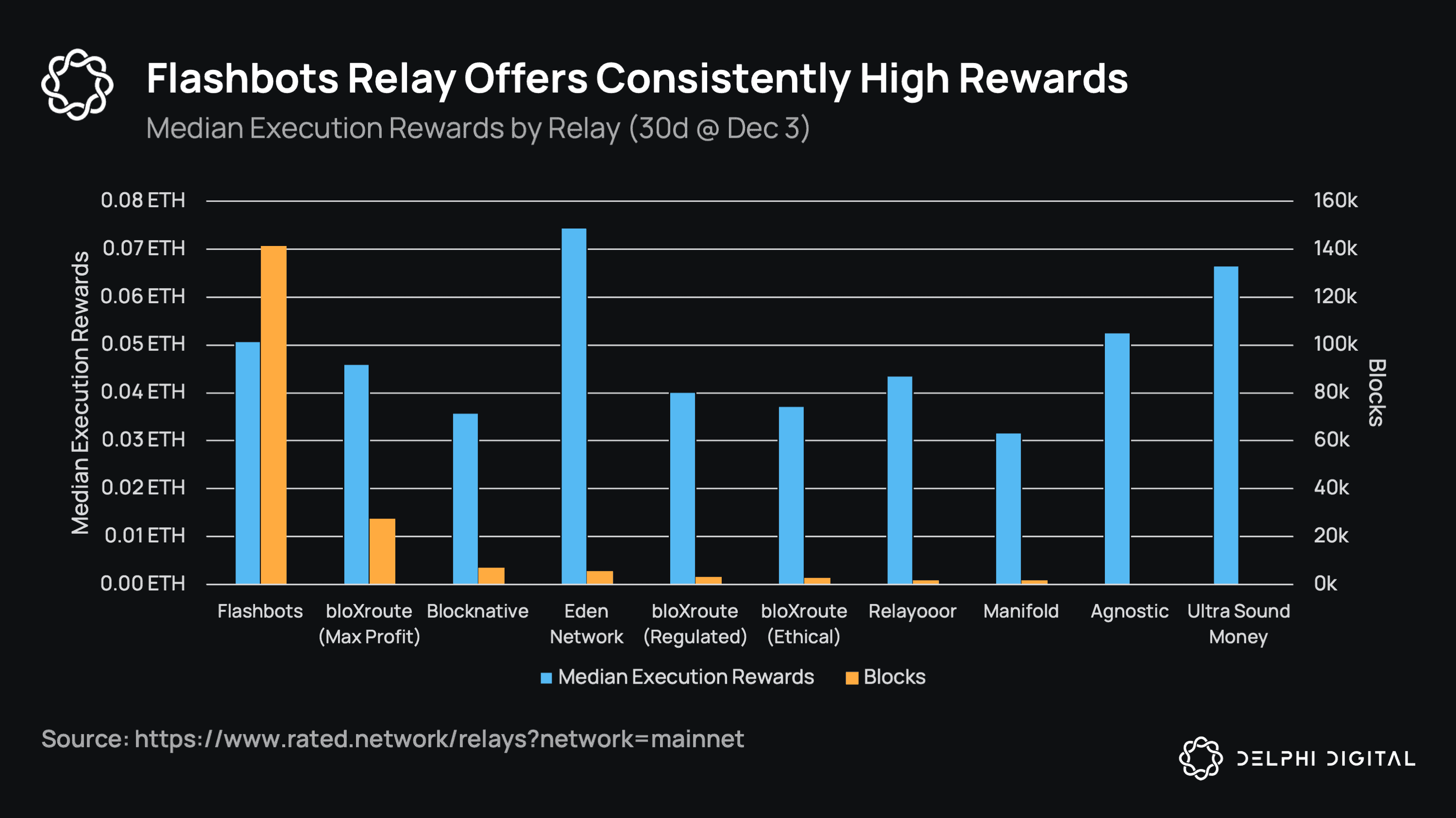 The Year Ahead for Infrastructure