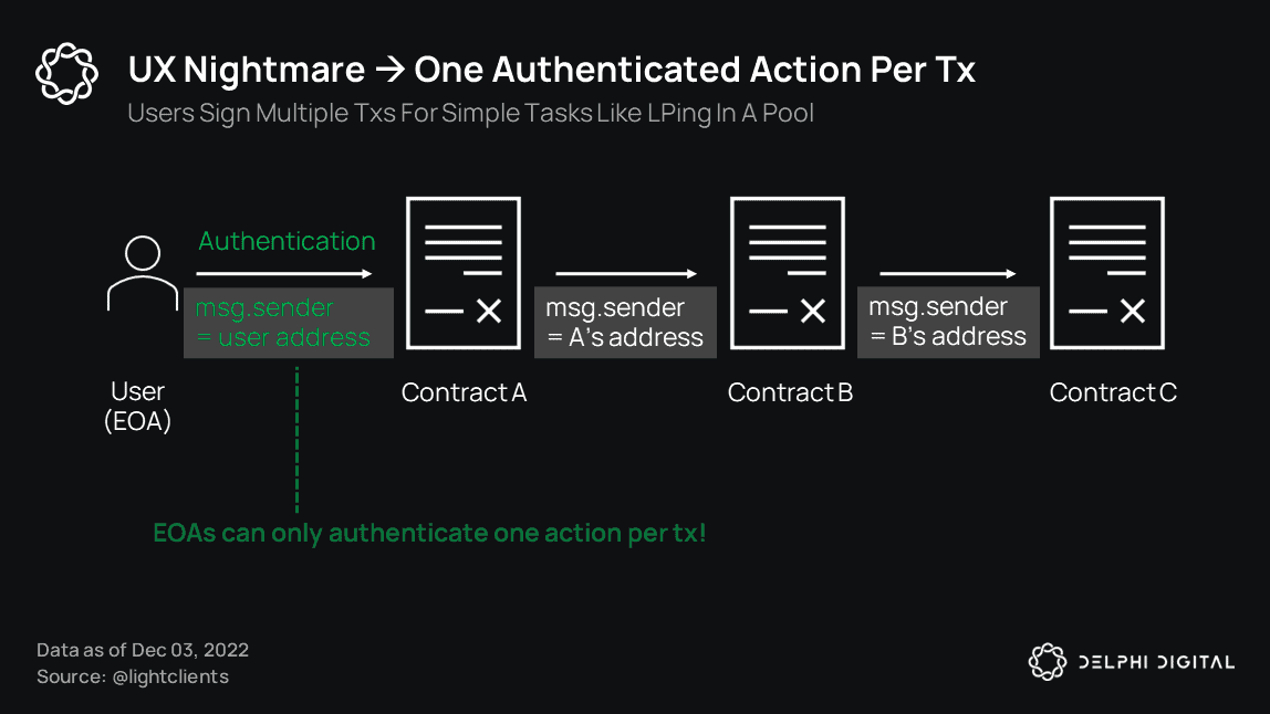 The Year Ahead for Infrastructure