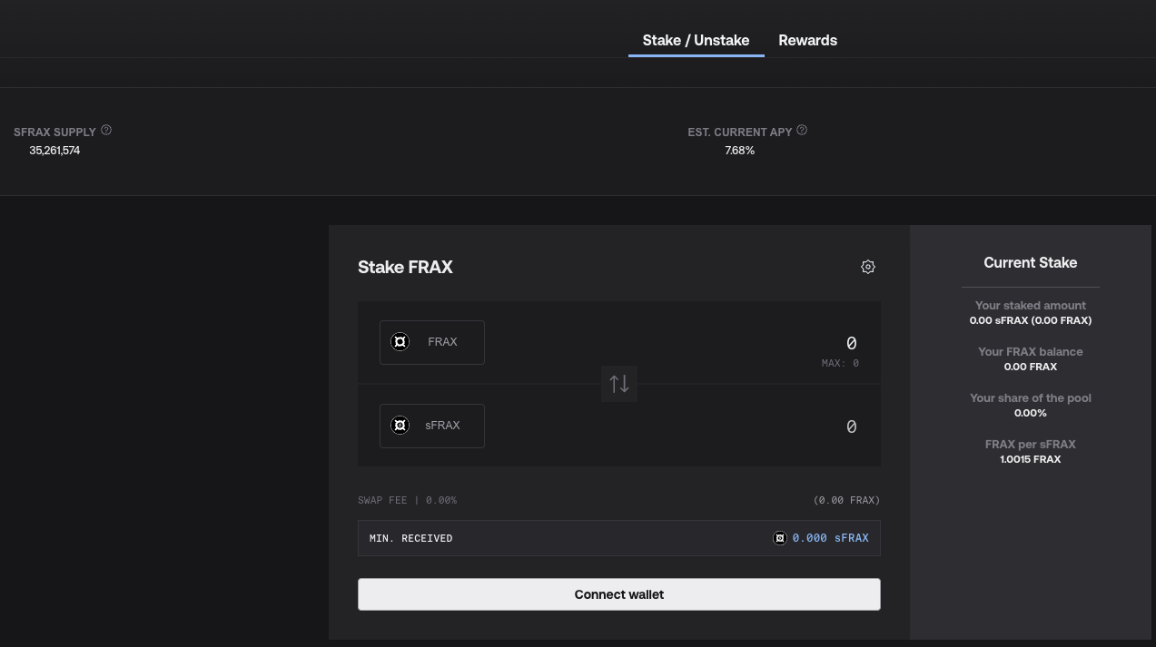 FRAX v3 Moves Towards RWA | Delphi Digital