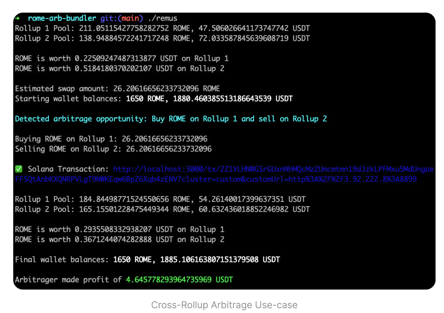 Using Solana as a Shared Sequencer for Op Stack Rollups? | Delphi Digital