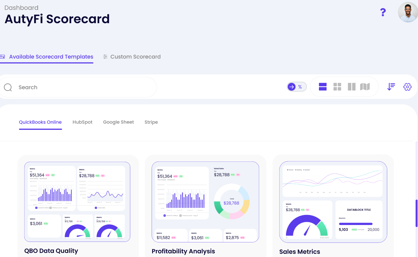What is a Scorecard? – AutyFi