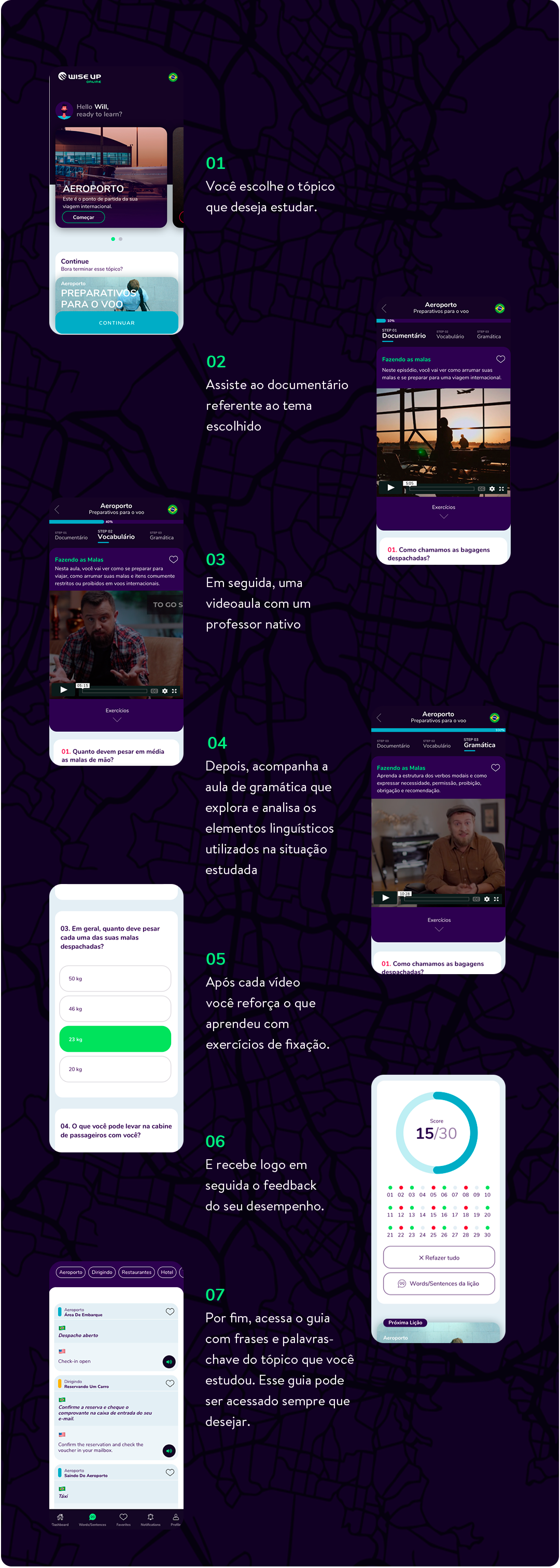 Wise Up Online: o novo produto da Wiser Educação - meusucesso
