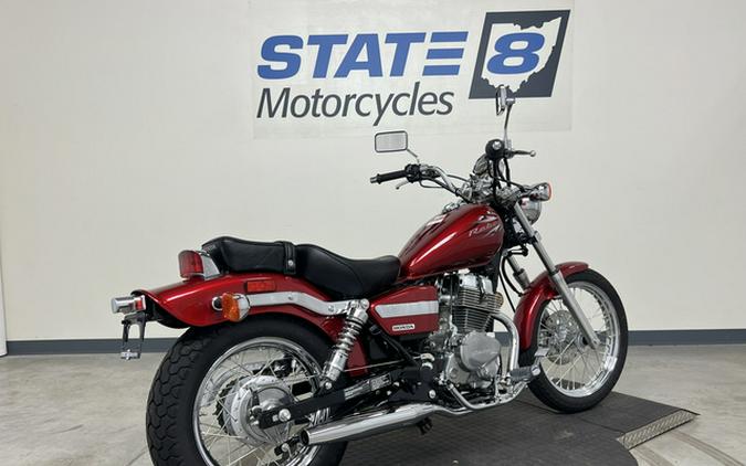 Honda Rebel 250 motorcycles for sale - MotoHunt
