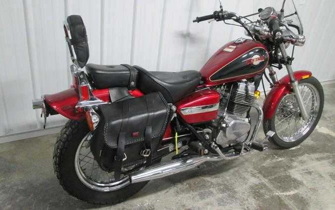 Honda Rebel 250 motorcycles for sale - MotoHunt
