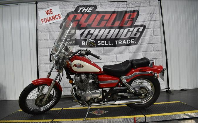 Honda Rebel 250 motorcycles for sale - MotoHunt
