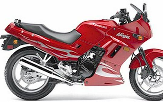 Kawasaki Ninja 250R motorcycles for sale - MotoHunt