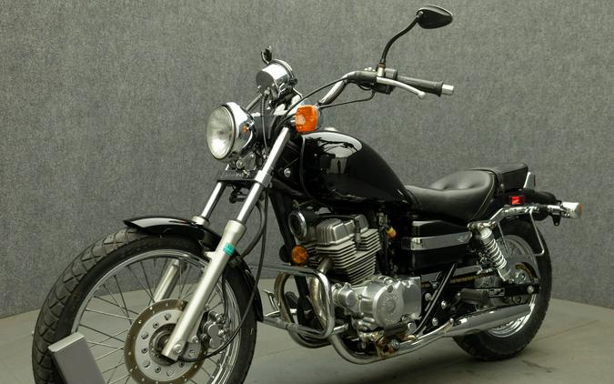Honda Rebel 250 motorcycles for sale - MotoHunt