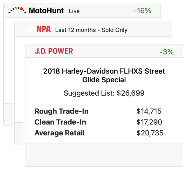 Motohunt for Dealers